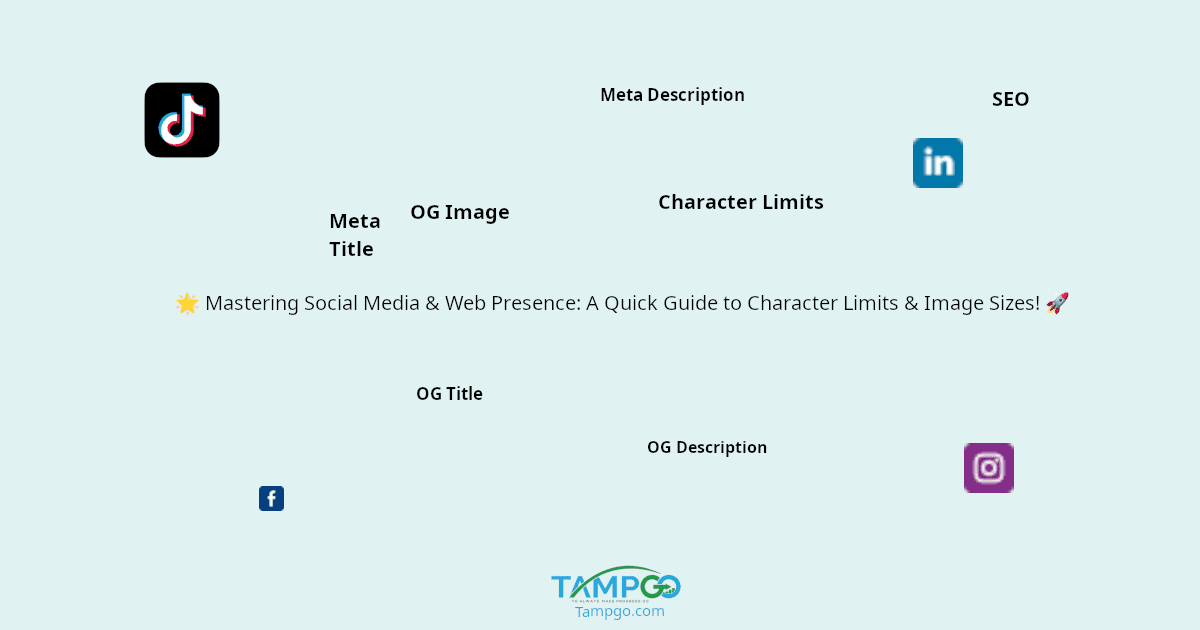 🌟 Mastering Social Media & Web Presence: A Quick Guide to Character ...